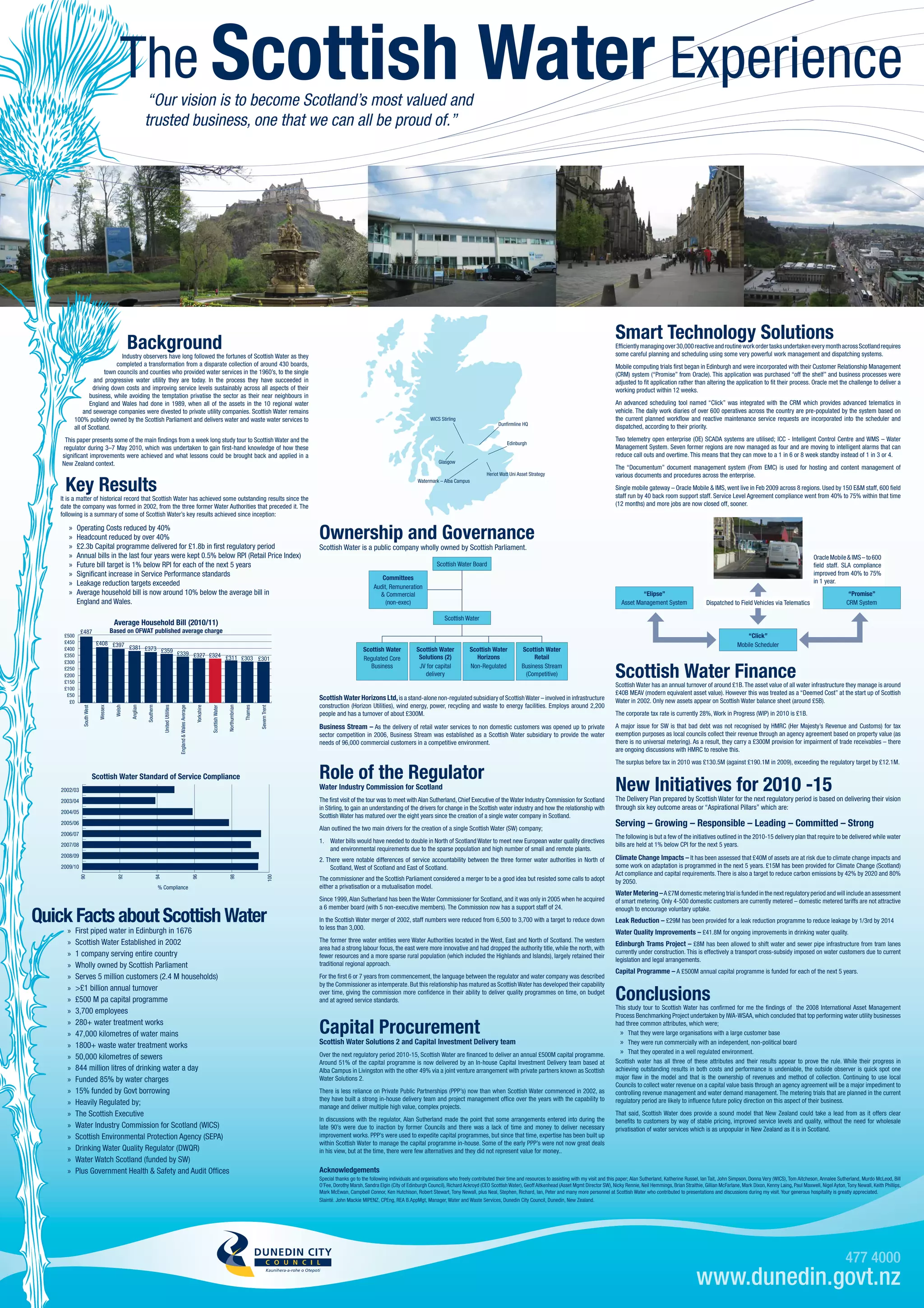 ScottishWaterPoster | PDF