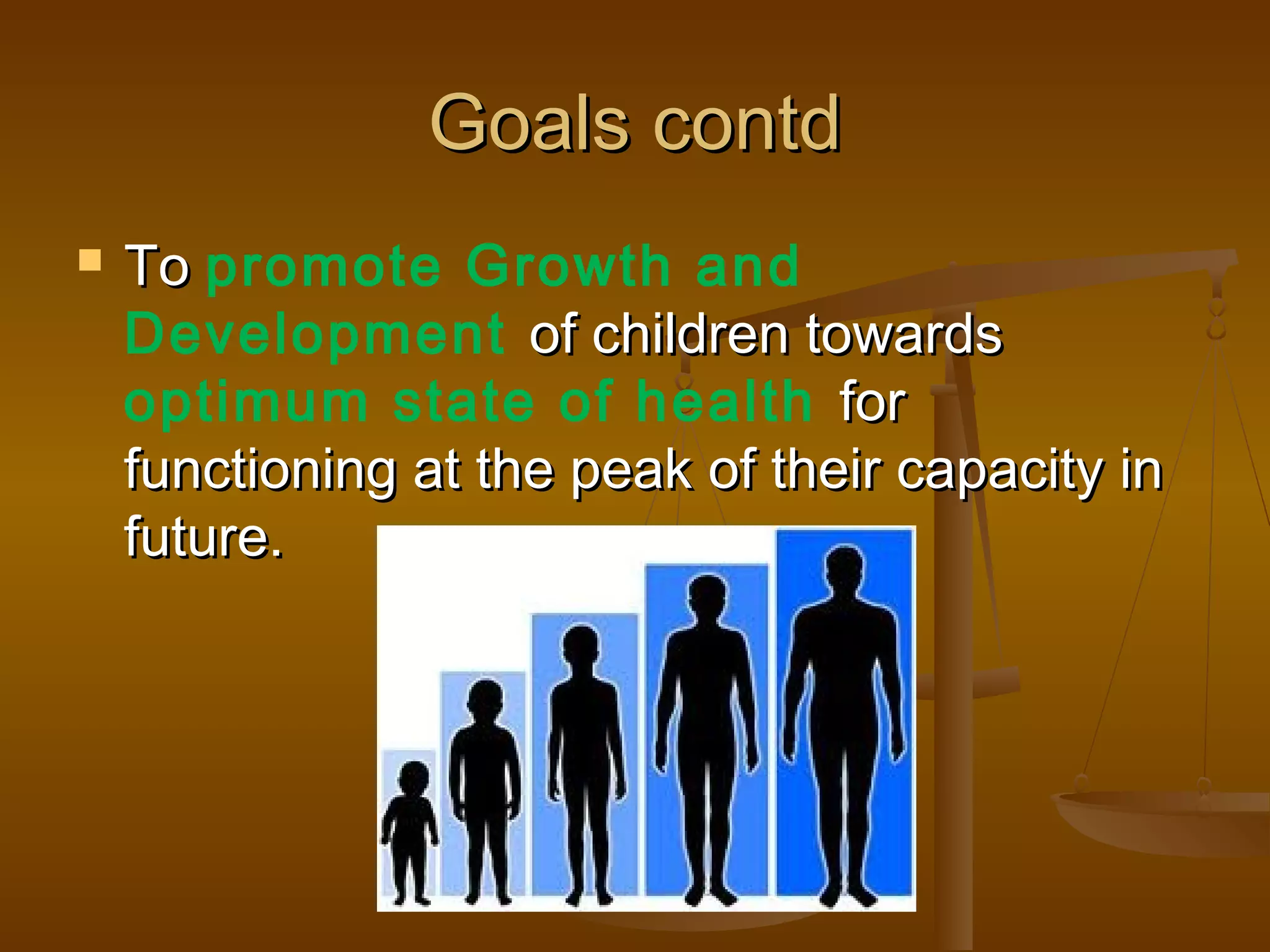 Introduction to Paediatric Nursing | PPT