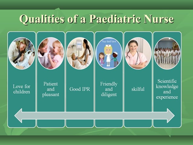 Introduction to Paediatric Nursing | PPT