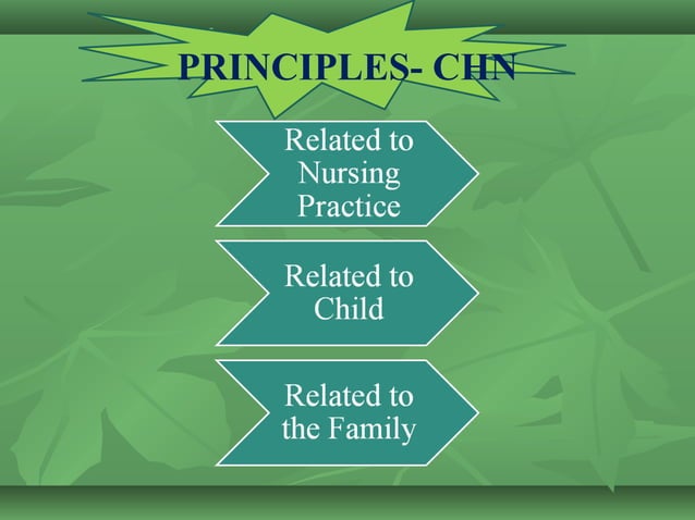 Introduction to Paediatric Nursing | PPT