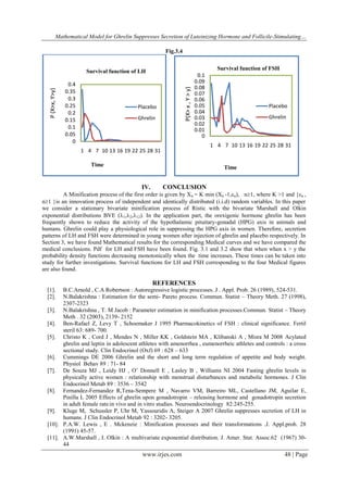 Mathematical Model for Ghrelin Suppresses Secretion of Luteinizing ...