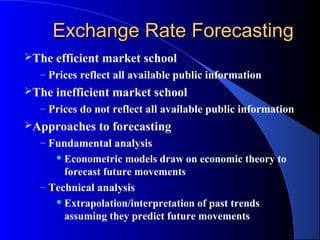 Overview of forex market | PPT