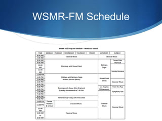 WSMR (1) | PPT