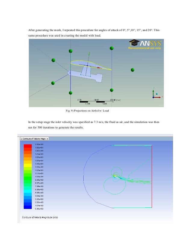 ANSYS FLUENT Project