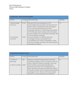 Finance 320 Research Project | PDF
