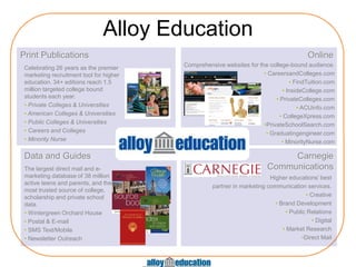 F42 Shift Happens: How To Build A Digital Plan To Reach Prospective ...