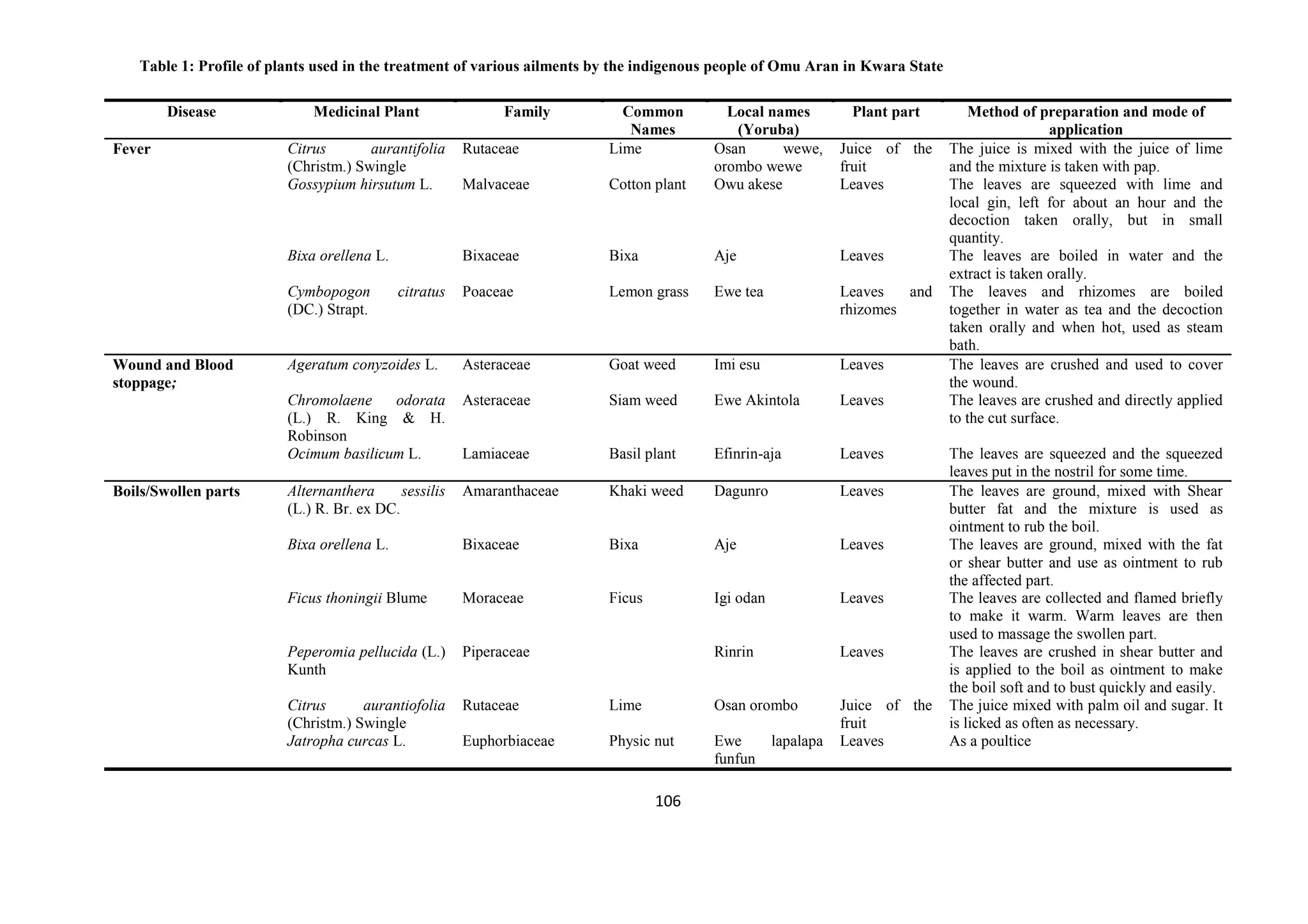 201516 Adeyemi et al (1) | PDF | Herbs and Supplements | Alternative ...