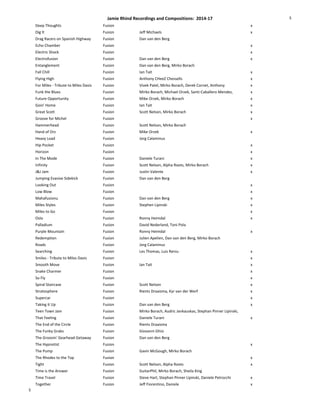 Jamie Rhind Recordings and Compositions | PDF