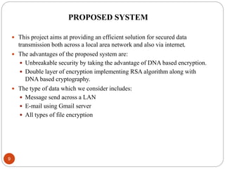 DNA based Cryptography_Final_Review | PPT