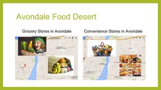 Sustinabile Open House Presentation | PPT