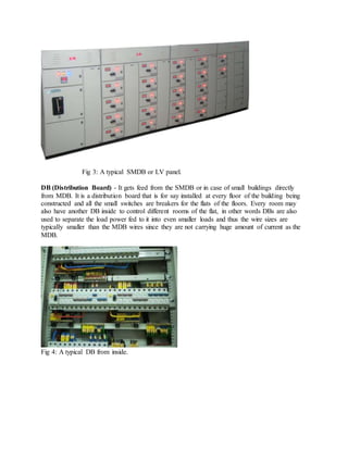 AMERICAN UNIVERSITY of SHARJAH | DOCX