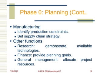 Product Development Process-18Jul2016 | PDF