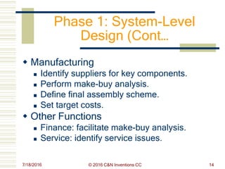 Product Development Process-18Jul2016 | PDF