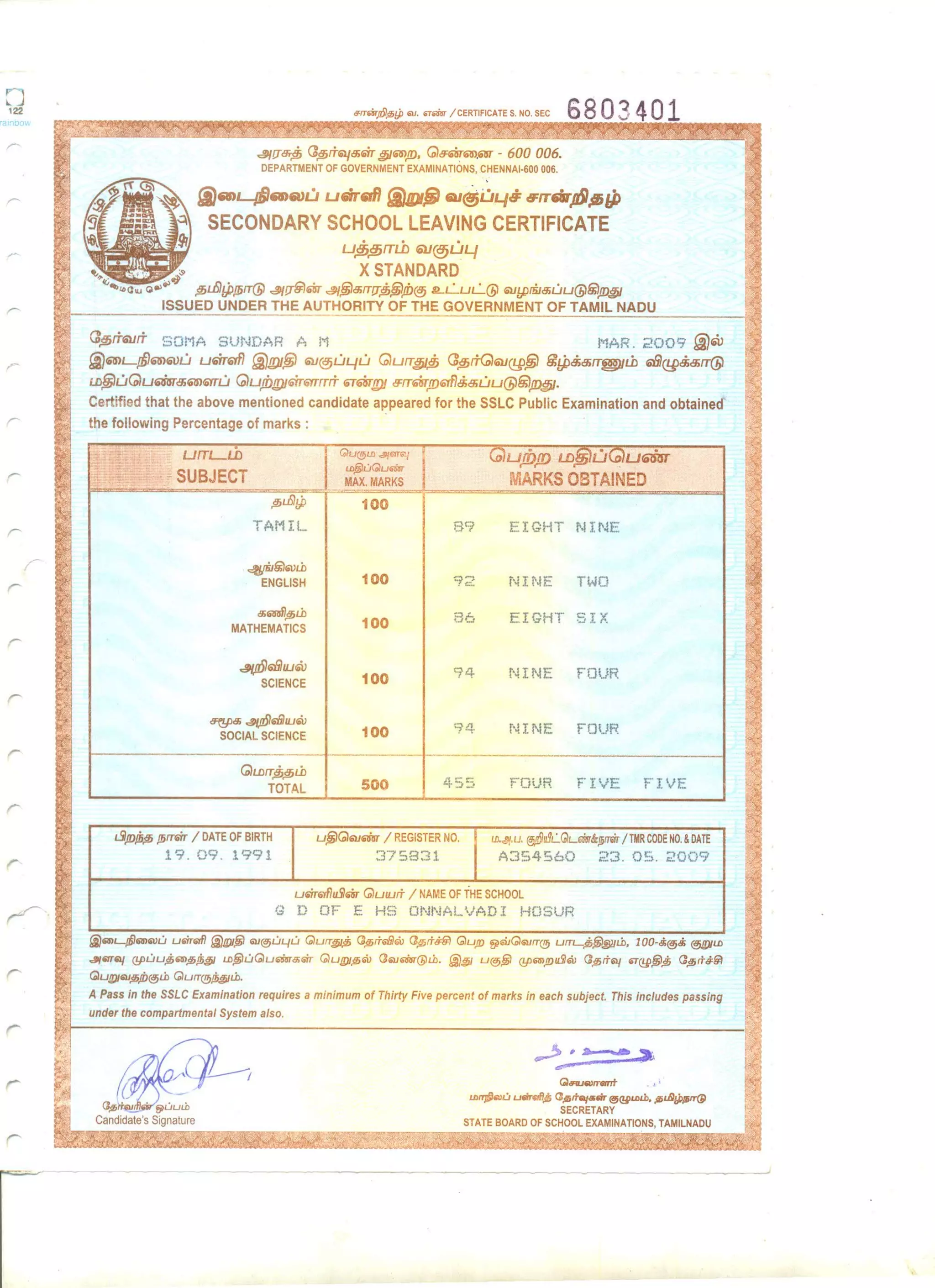 10th marksheet | PDF | Student Financial Aid | Financial Assistance