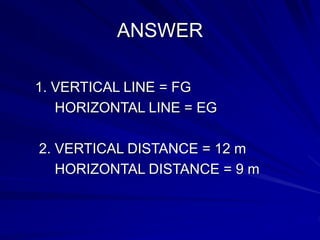 F4 5. Straight Line(1).ppt