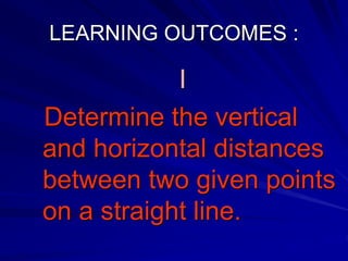 F4 5. Straight Line(1).ppt