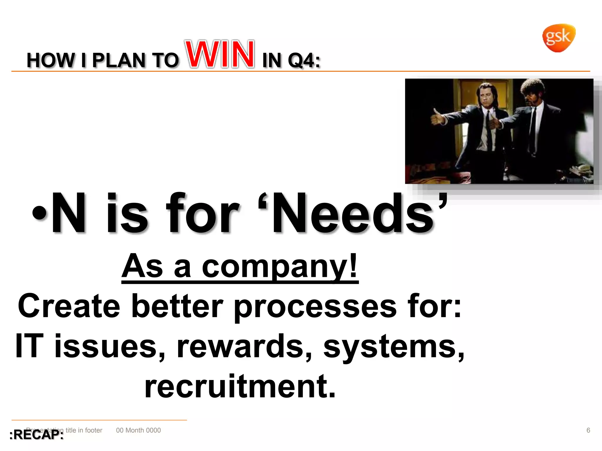 FSDM presentation week11v2 | PPT | Free Download
