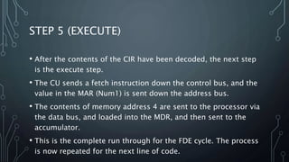 F453 computer science fde cycle | PPTX