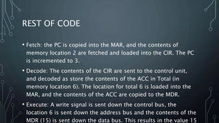 F453 computer science fde cycle | PPTX
