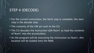F453 computer science fde cycle | PPT