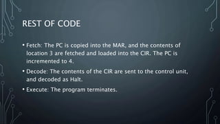 F453 computer science fde cycle | PPT