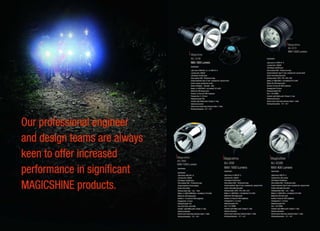 Magicshine pamphlet | PDF