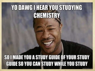 I Want You To Study Meme