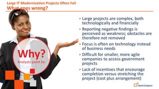 breaking_bad_integration_projects | PPT