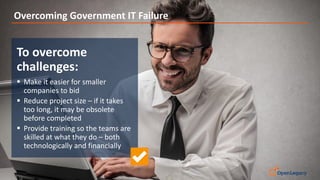 breaking_bad_integration_projects | PPT