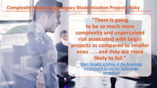 breaking_bad_integration_projects | PPT