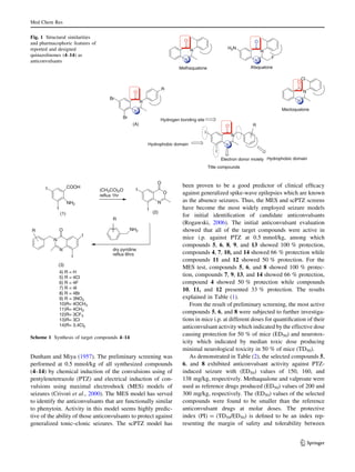 Design, synthesis, and biological evaluation studies of novel.PDF