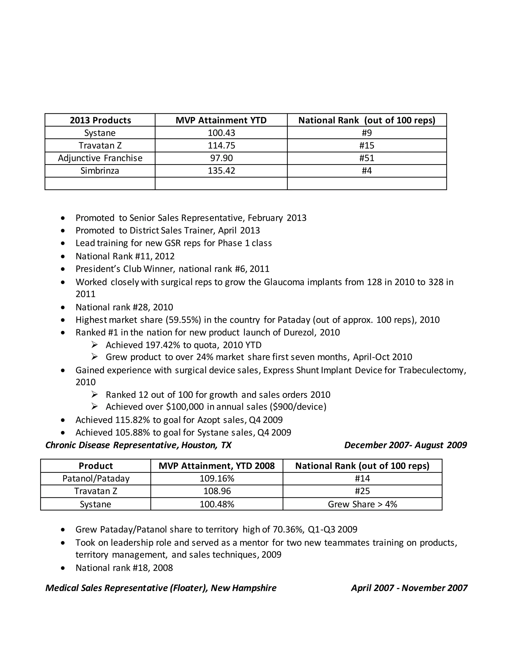 Christopher Scofield resume Oct 2016 | DOCX