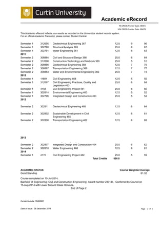 Academic transcript final 2015 | PDF