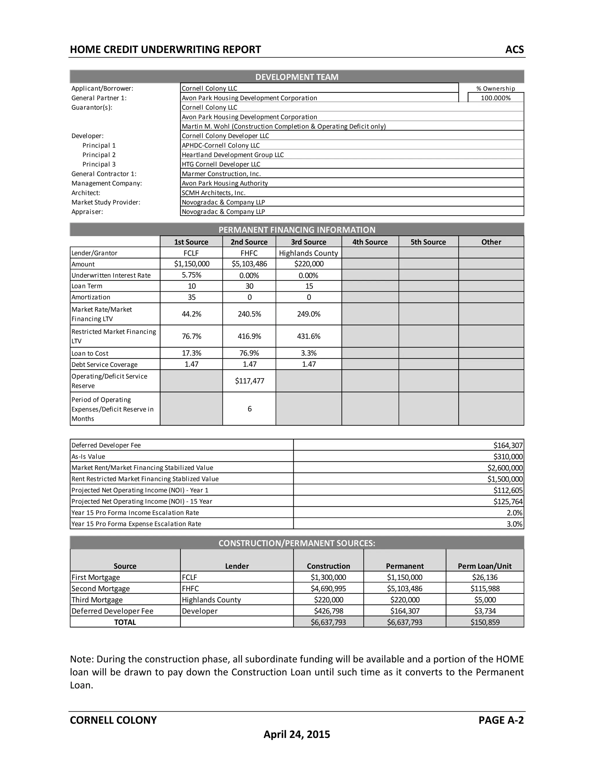 Cornell Colony Final CUR.PDF