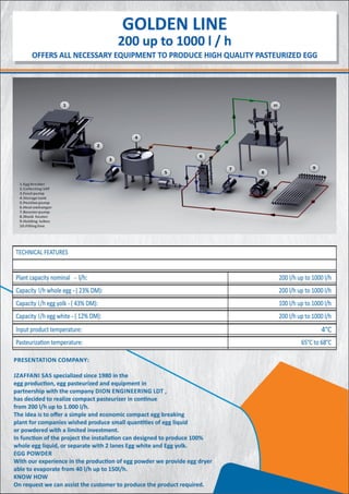 Plug and Go concept 2 | PDF