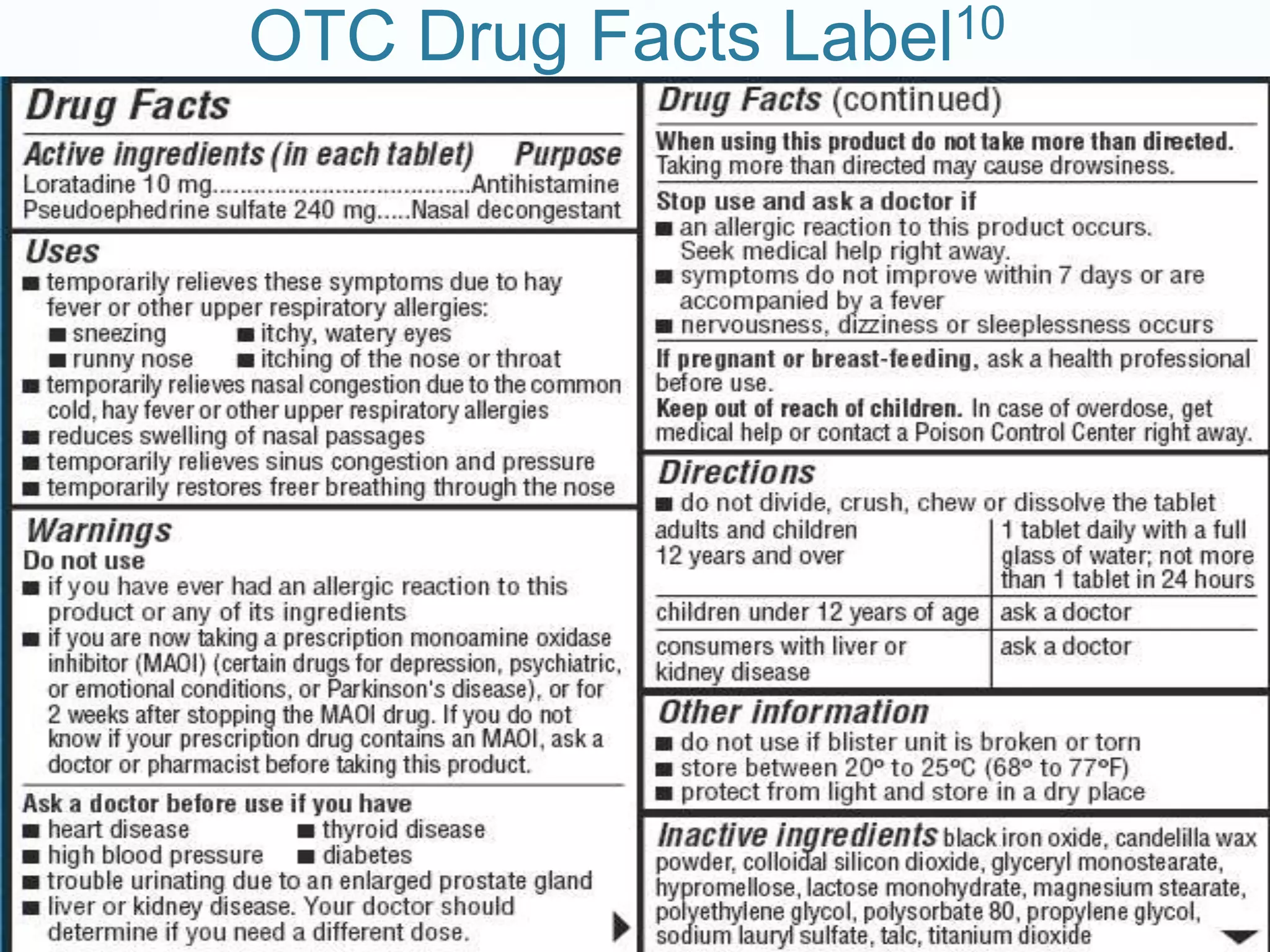Herbal and OTC poster | PPT