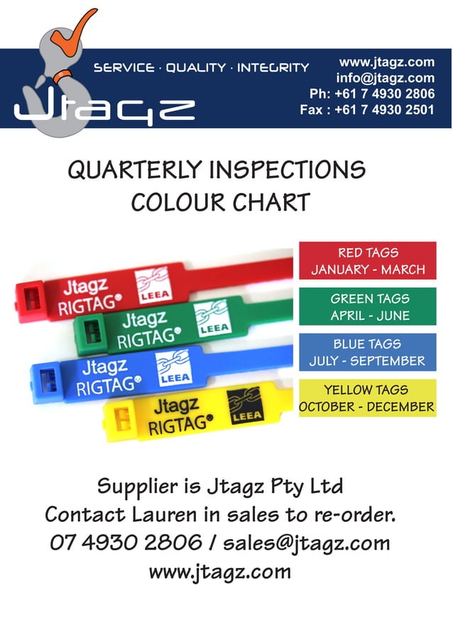 Quarterly Inspections Colour Chart | PDF
