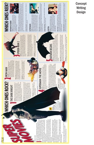 writing-design examples | PDF | Movies | Entertainment