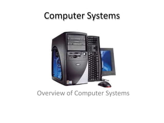 Introduction To Computing | PPTX