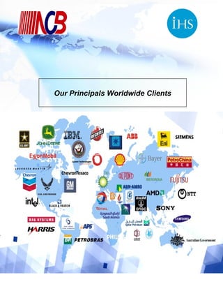 NCB PROFILE - with vocational training | PPT