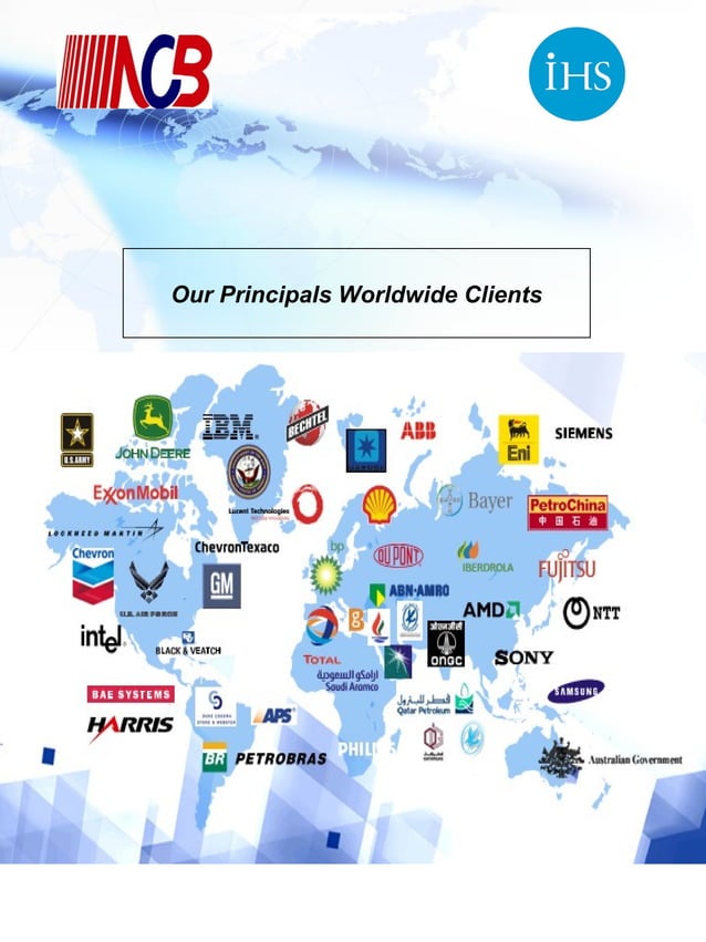 NCB PROFILE - with vocational training | PPT | Information Services ...