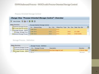 EWM POSC AND WOCR | PPTX