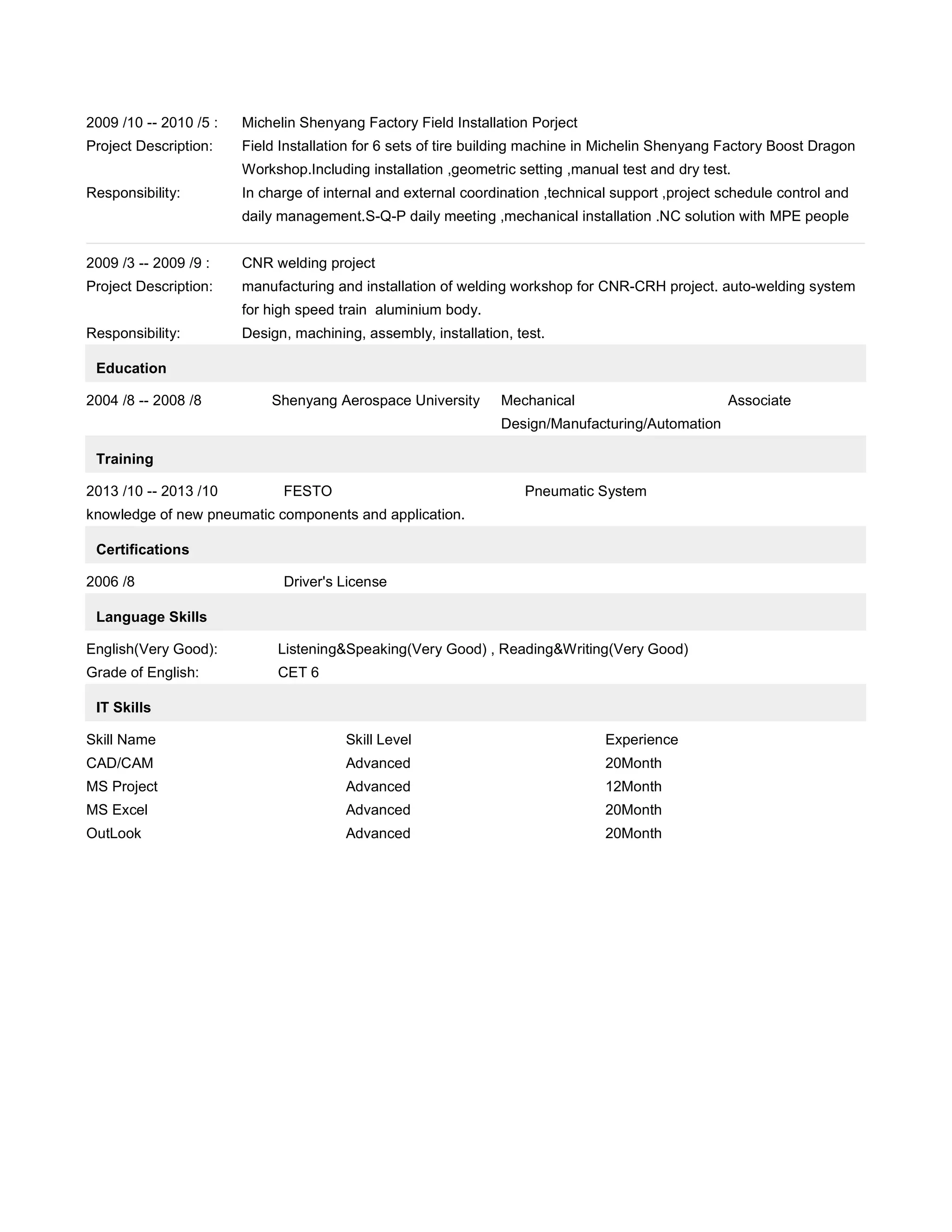 Resume_Liu Shaobo | PDF