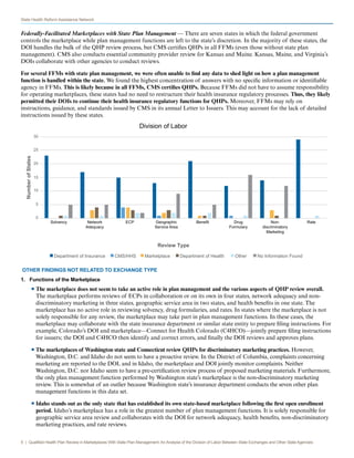 State-Network-LDI-Plan-Management-Division-of-Labor-October-2015 (1) | PDF