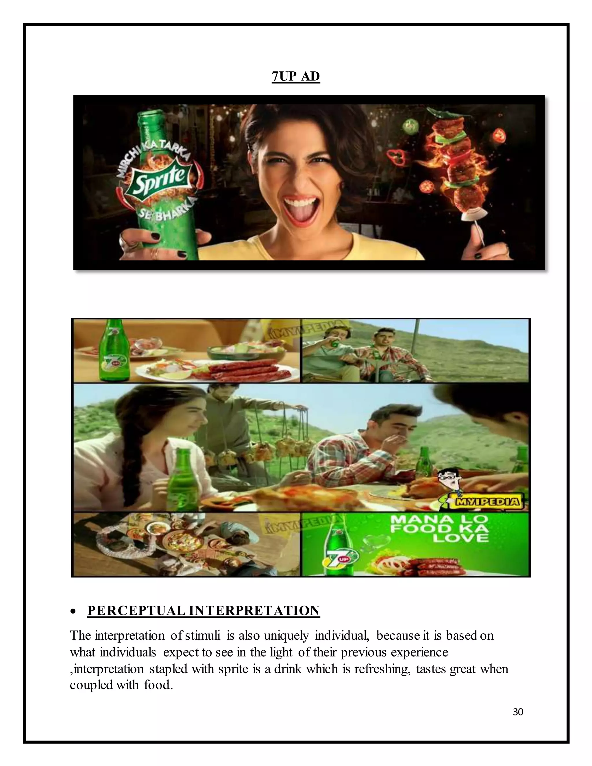 Sprite report For Consumer Behaviour | DOCX