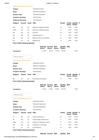 Abdulaziz alrajeh Academic Transcript | PDF | Undergraduate Education ...