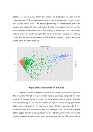 Network Flow Pattern Extraction by Clustering Eugine Kang | PDF