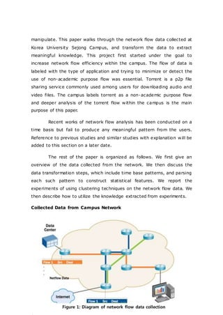 Network Flow Pattern Extraction by Clustering Eugine Kang | PDF