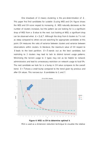 Network Flow Pattern Extraction by Clustering Eugine Kang | PDF