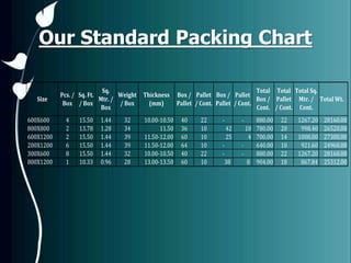 Presentation....1 | PPTX